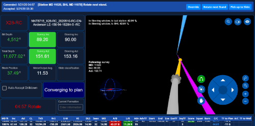 Automated Directional Guidance - RigCLOUD