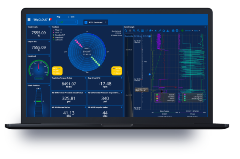 Solutions - RigCLOUD